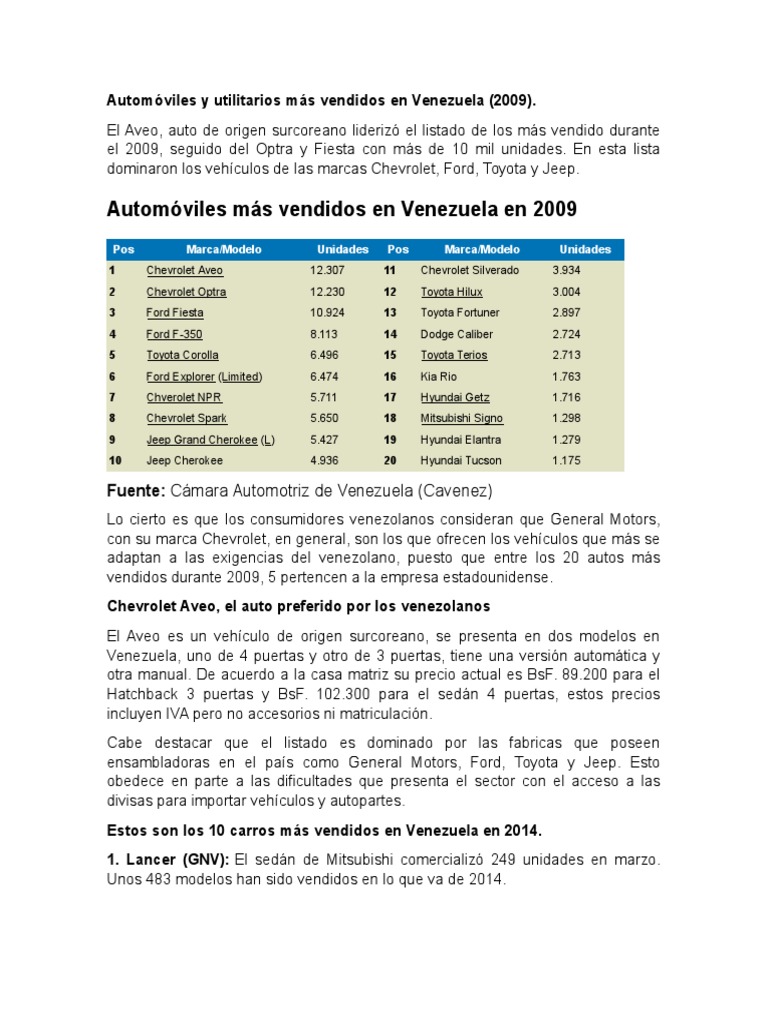 Parque Automotor Venezolano | PDF