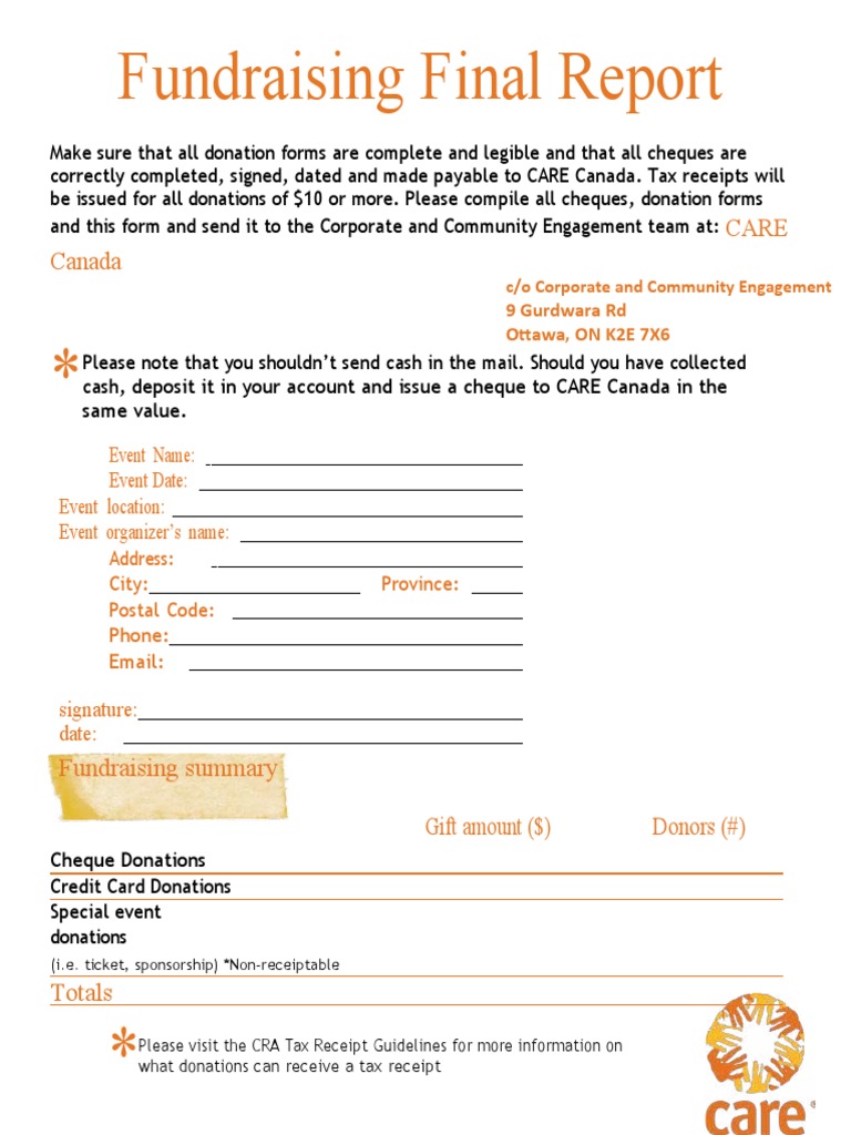 Editable Fundraising Final Report | PDF