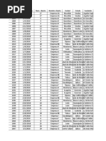 Padron Nacional Registradores | PDF