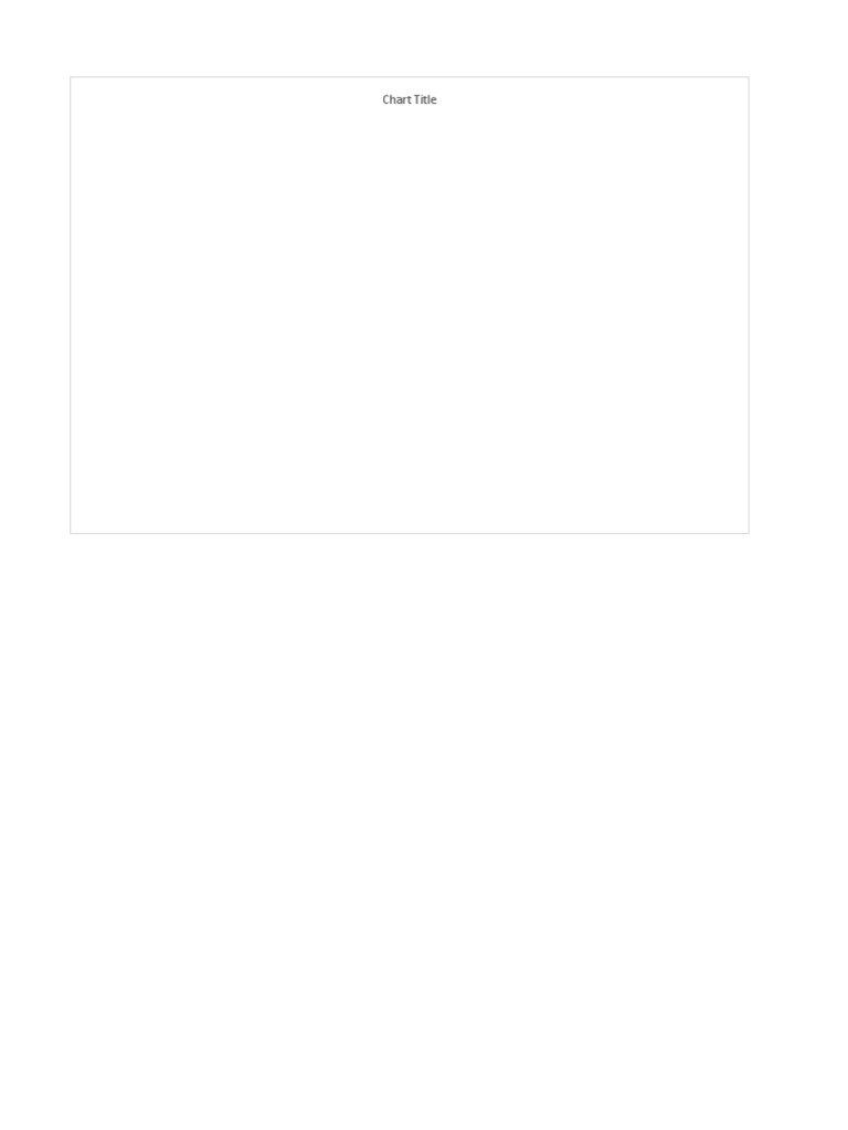 FDT Excel Sample | PDF | Mean | Statistical Inference