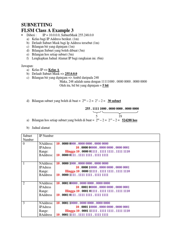 FLSM Class A Example 3 PDF | PDF