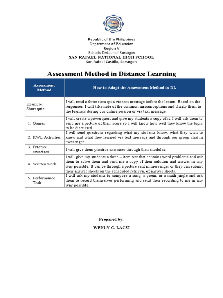 Distance Learning Assessment Methods | PDF | Wellness