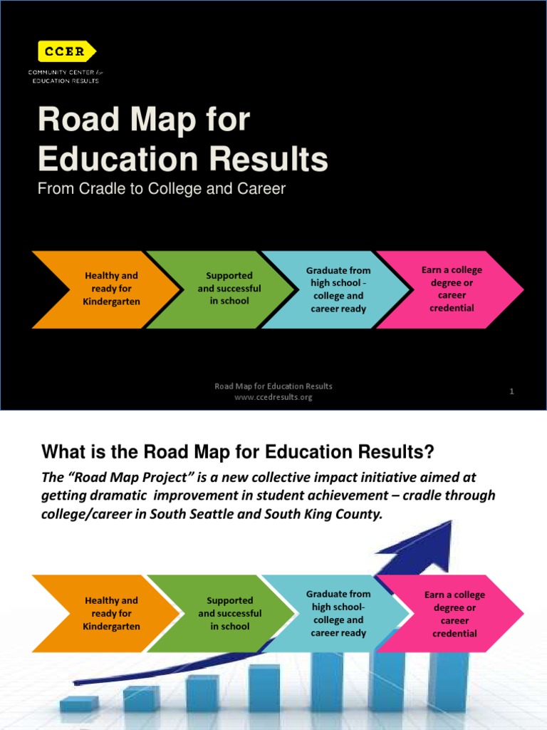 Road Map For Education Results: From Cradle To College and Career | PDF ...