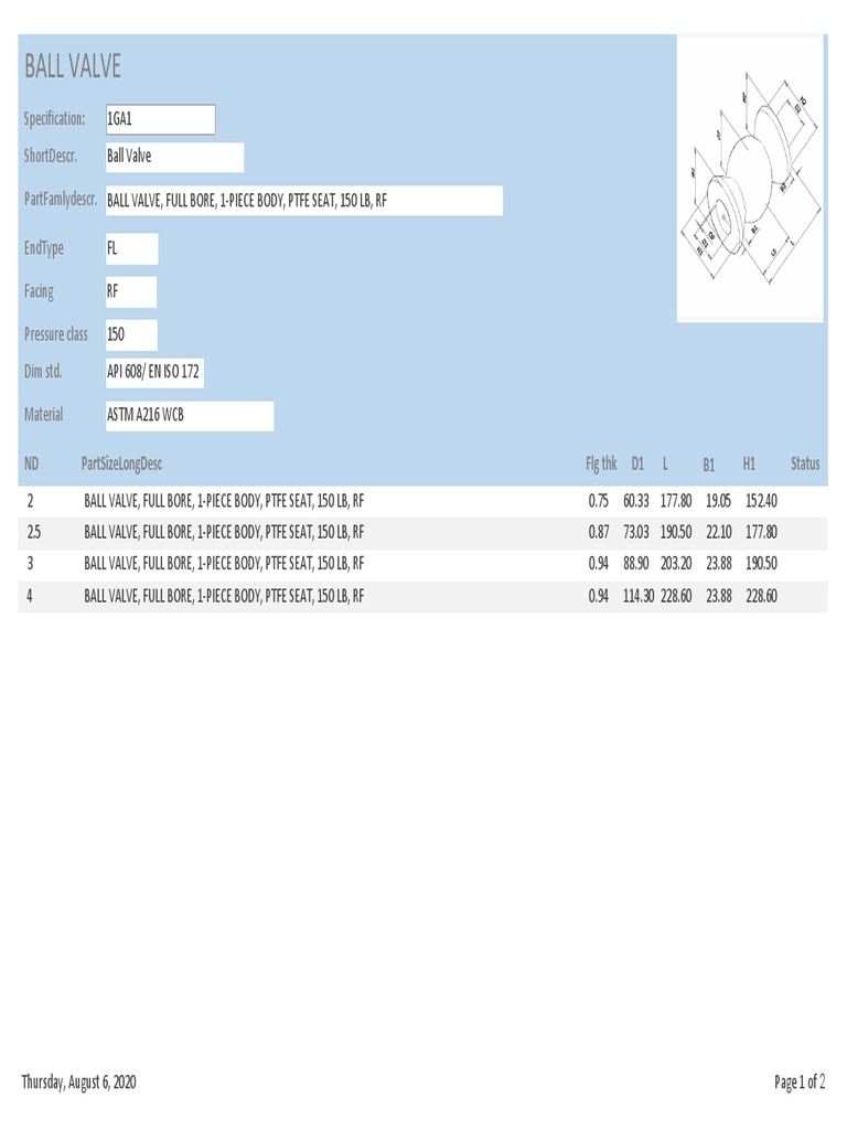 Ball Valve Specifications and Dimensions | PDF