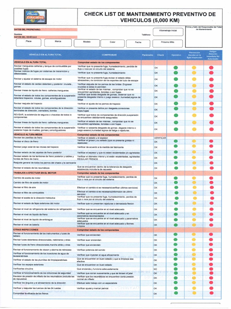 Formato de Check List de Mantenimiento Preventivo de Vehiculos | PDF