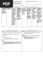 Natalac: Dosage and Side Effects Guide | PDF