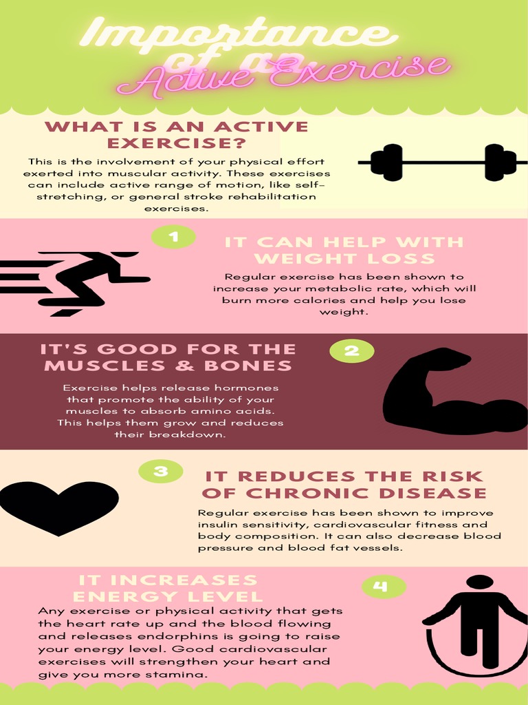 Importance of Active Exercise Infographics | PDF