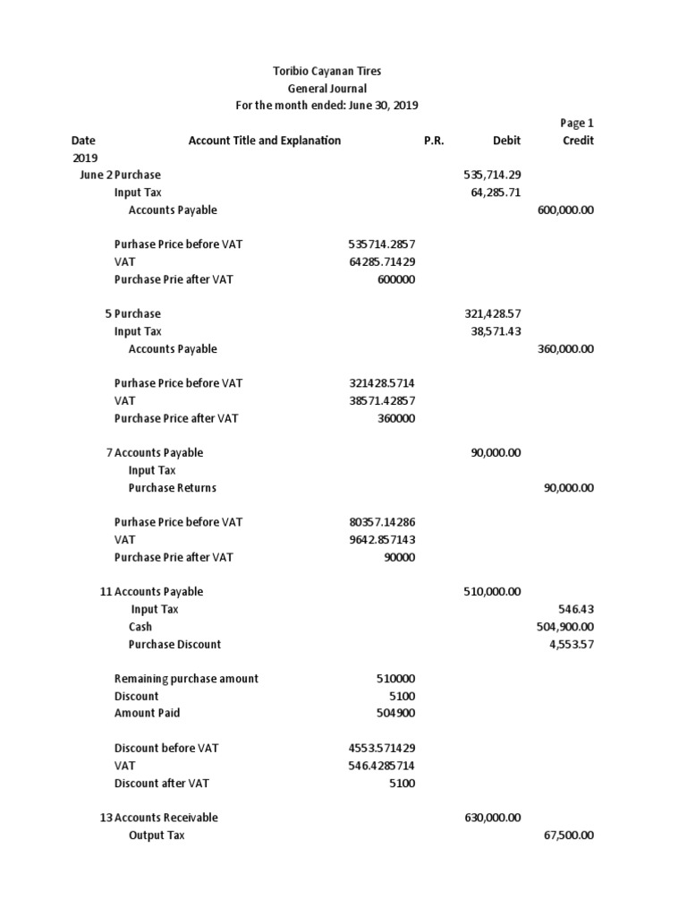 Journalizing Merchandising Transactions, Problem #12 | PDF | Value ...
