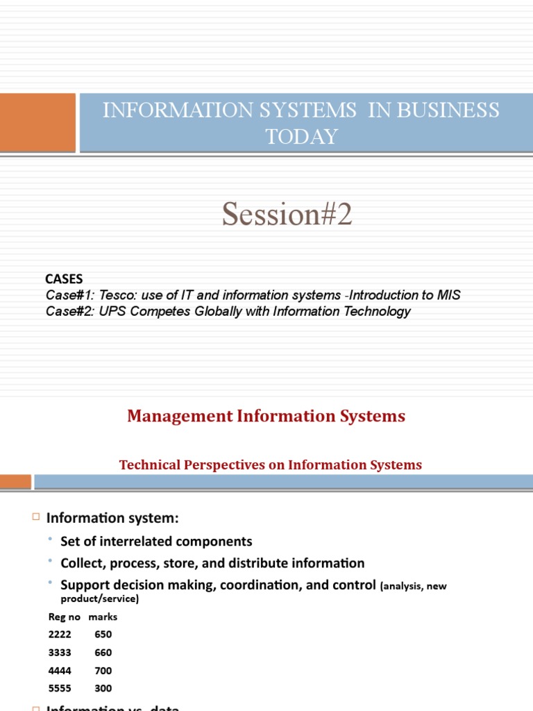 Session 2 | PDF | Management Information System | Information System