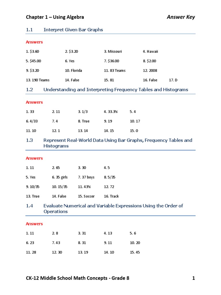 Answer Key - CK-12 Middle School Math Concepts - Grade 8 (Revised) - 2 ...