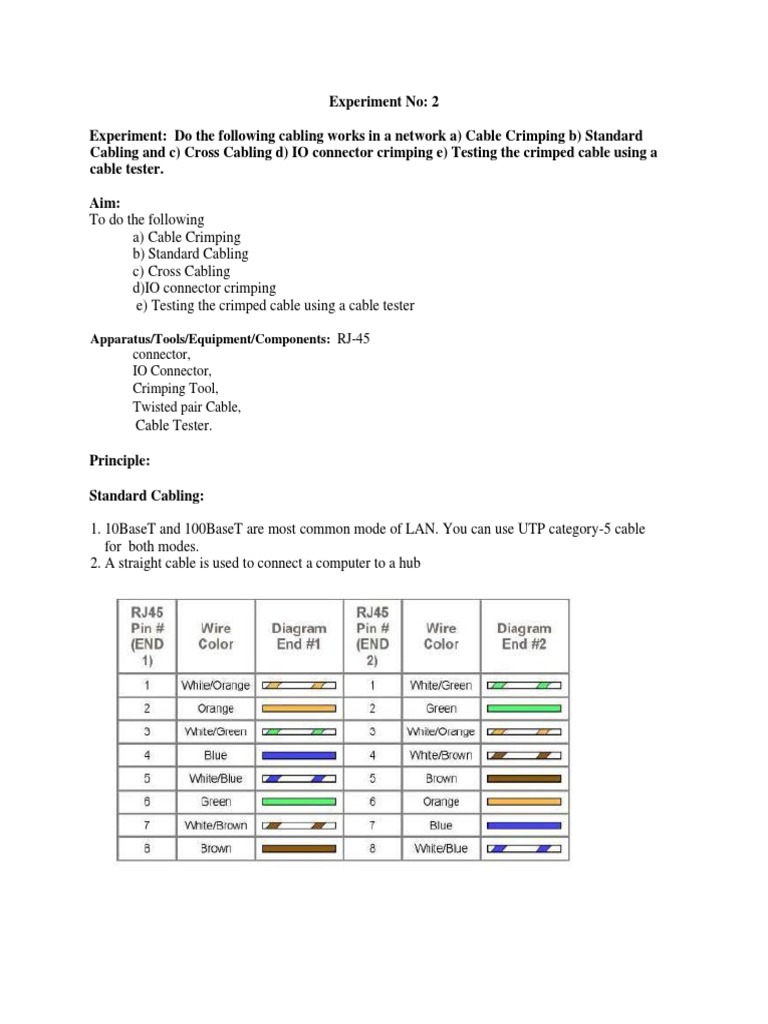 Network Cabling Techniques Guide | PDF | Electrical Connector | Equipment