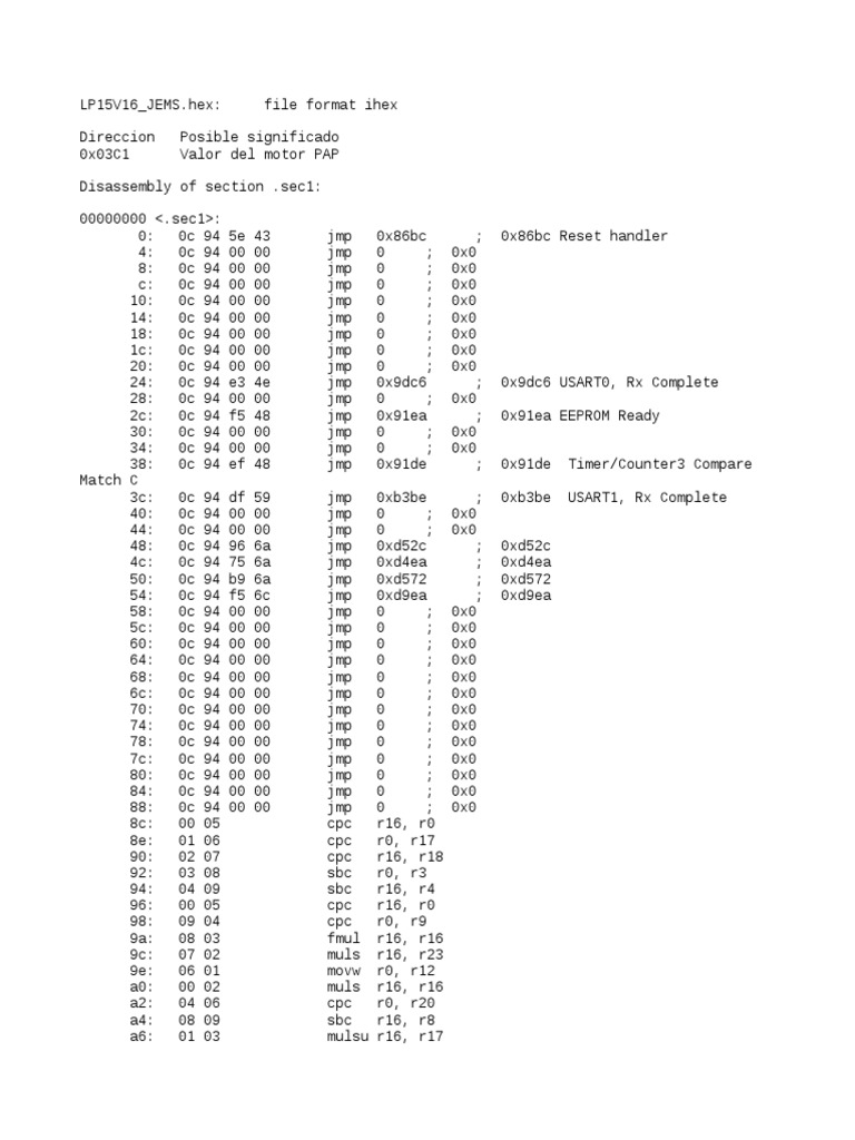 LP15 | PDF | Informática | Tecnología