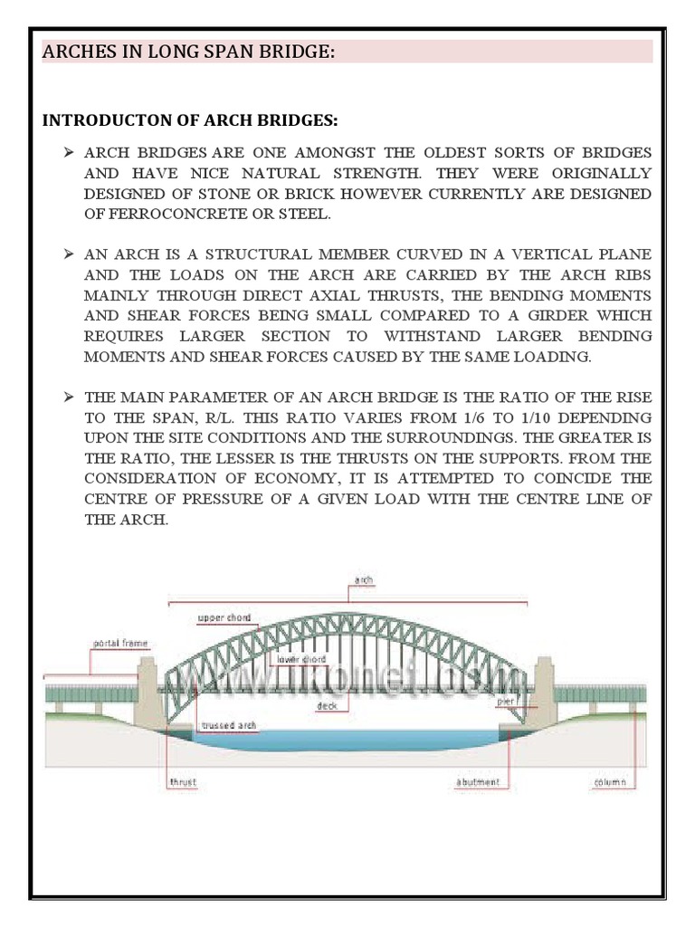 Types of Arches | PDF | Economic Sectors | Mechanical Engineering