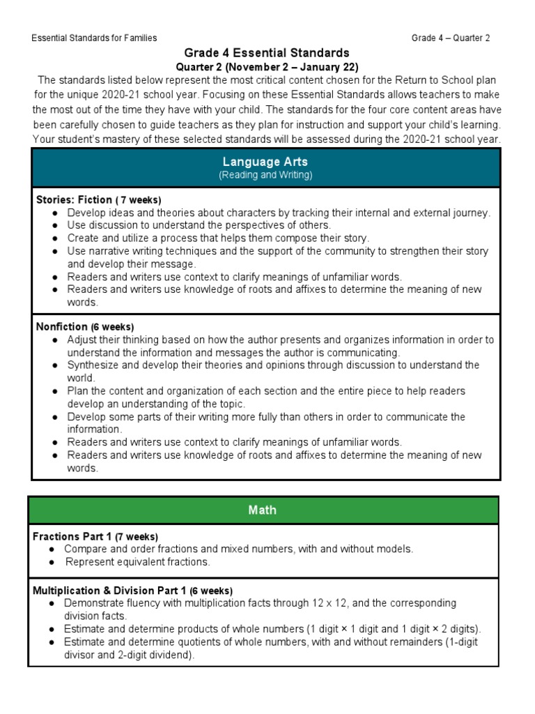 Grade 4 Essential Standards Q2 Guide | PDF | Fraction (Mathematics ...