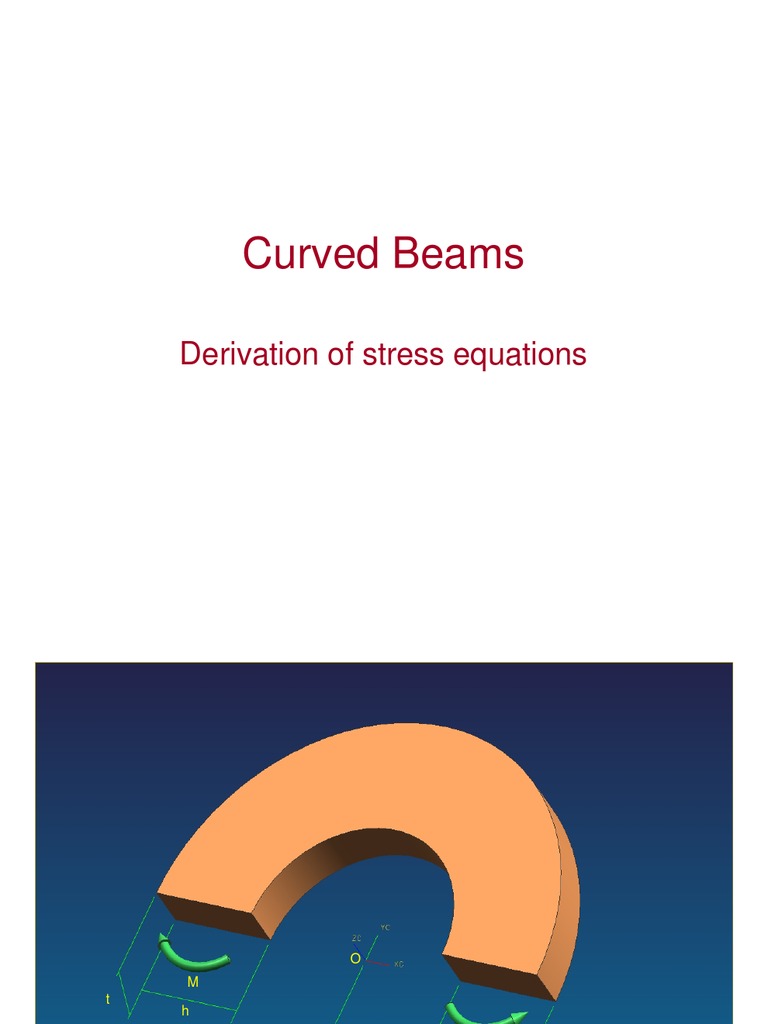 Curved Beams | Bending | Beam (Structure)