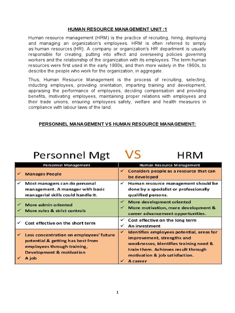 Human Resource Management Unit:1 | PDF | Human Resource Management ...