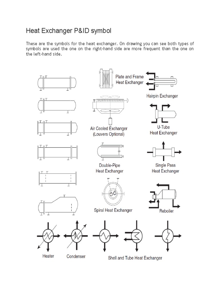 Heat Exchanger Pid | PDF