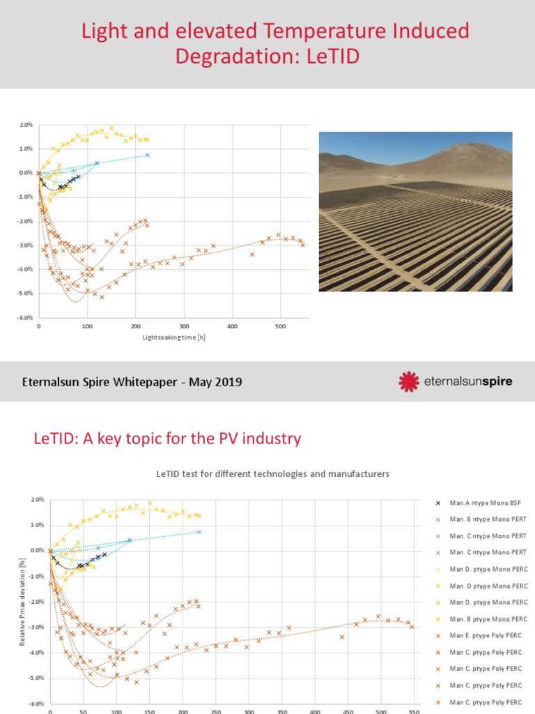 Eternalsun Spire - Whitepaper - LETID - v15 | PDF | Photovoltaics ...