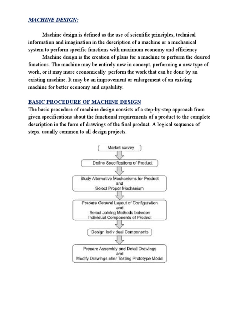 Basic Procedure of Machine Design | PDF | Ductility | Deformation ...