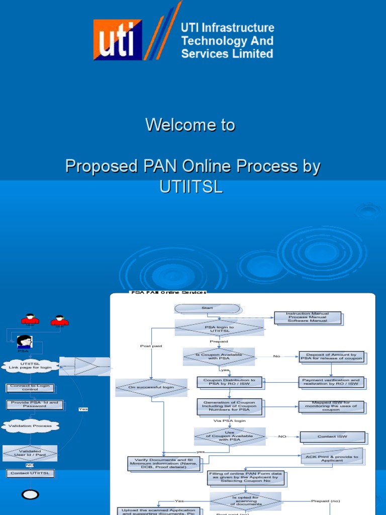 Welcome To Proposed PAN Online Process by Utiitsl | PDF | Login | File ...