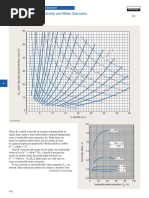 Level Tranmitter Dry Leg Wet Leg Calibration Calulation | PDF ...