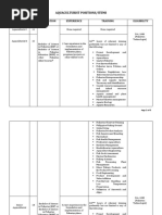 Land Zoning Color Coding 01 | PDF | Physical Geography | Oceanography
