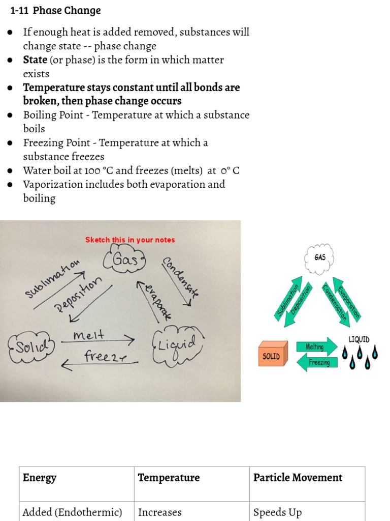 Phase Change Notes | PDF