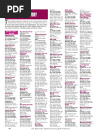 Radio Station Names and Contacts List | PDF | Radio | Wireless