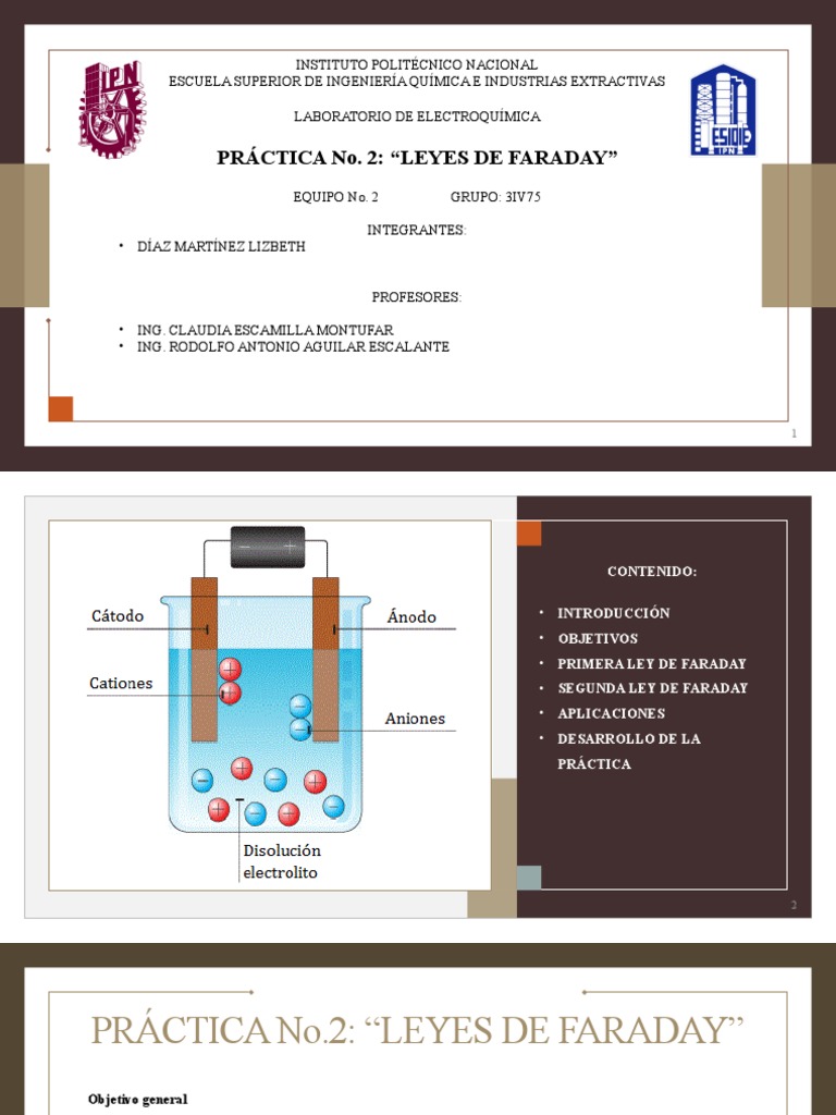 Práctica 2. Leyes de Faraday | PDF | Electroquímica | Electricidad