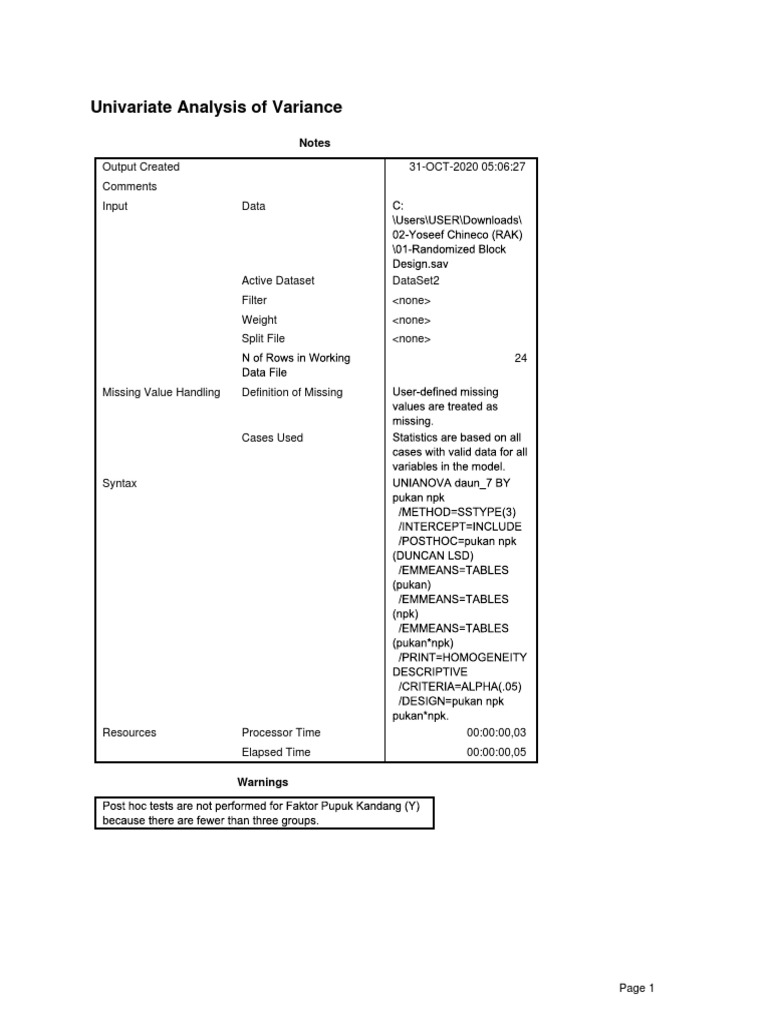 SPSS-RAK Faktorial | PDF | Multiple Comparisons Problem | Errors And Residuals