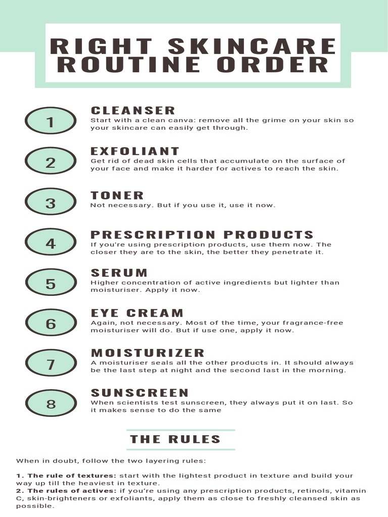 Skincare Routine Order Cheatsheet PDF | PDF | Career & Growth | Wellness