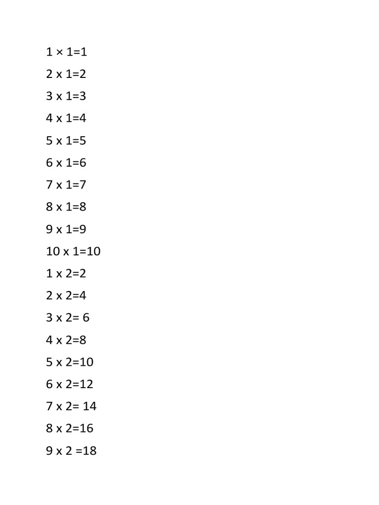 Multiplication Tables for Kids | PDF