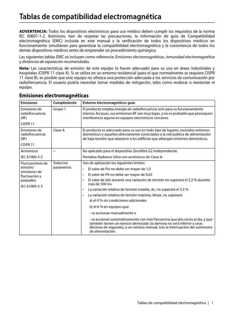 G19 - 03 Tablas de Emc Compatibilidad Electromagnetica | PDF ...