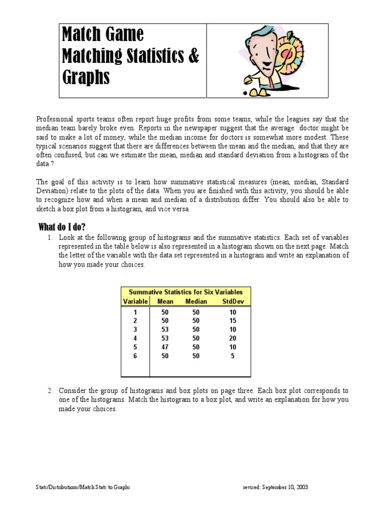 Histograms And Boxplots Pdf Histogram Median