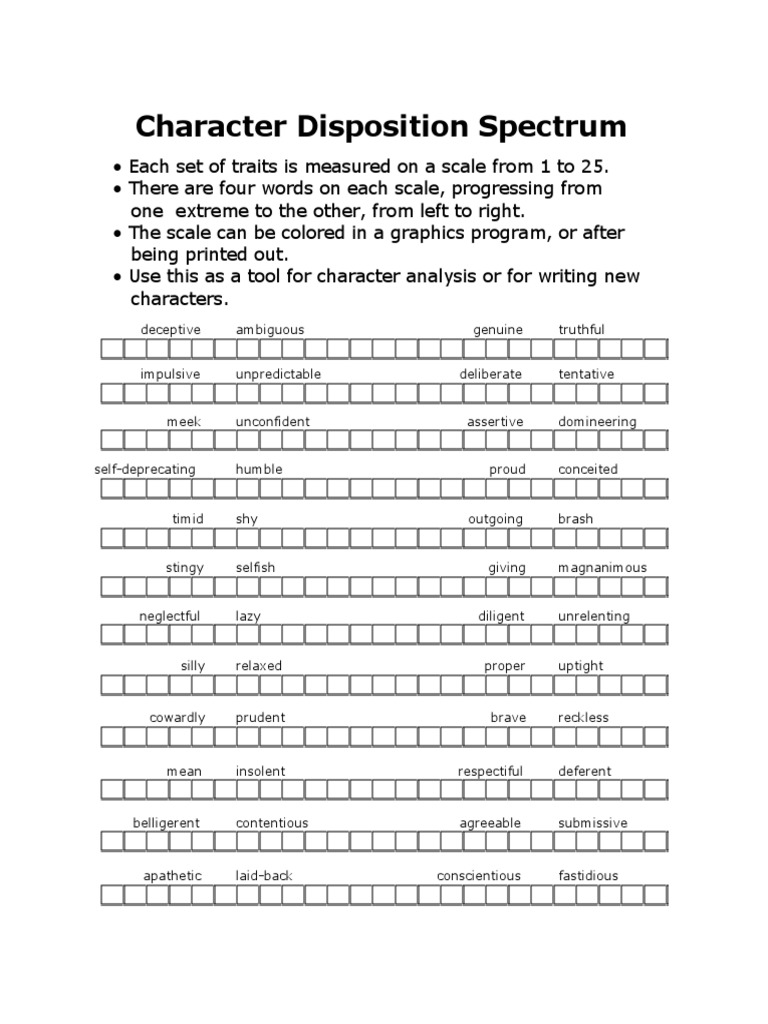 Character Disposition Spectrum | PDF