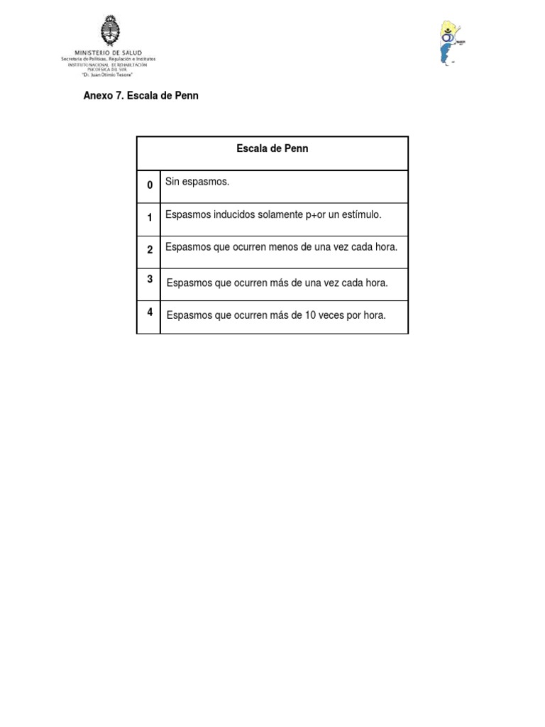 Escala de Penn - Espasmos PDF | PDF