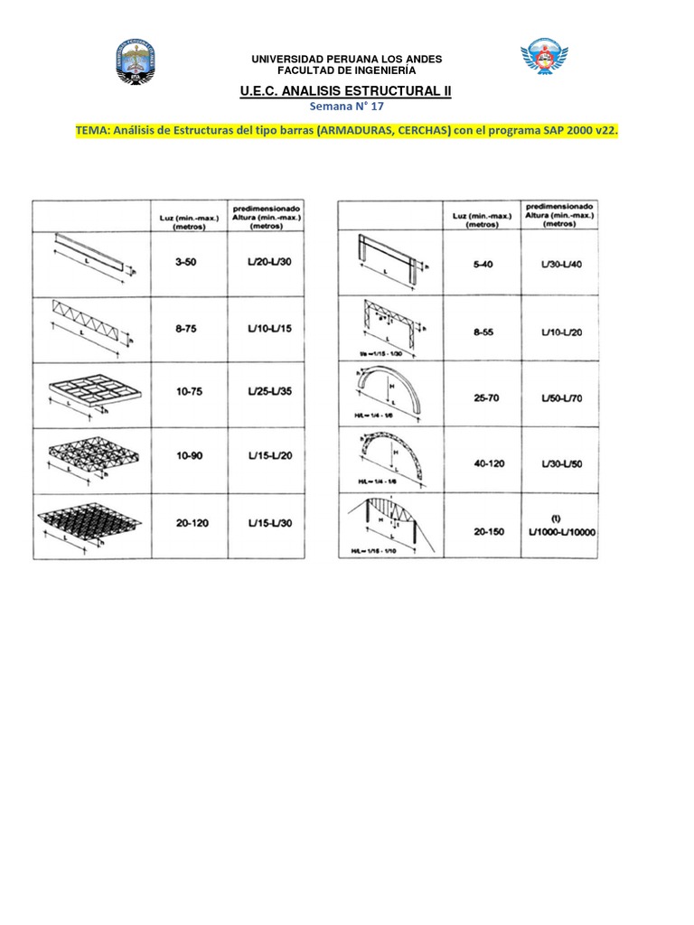 17° Semana Análisis de Estructuras - ARMADURAS Programa SAP 2000 v22 | PDF