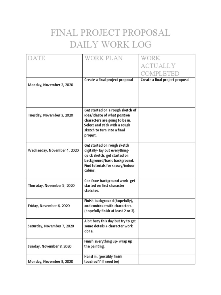 Final Project Work Log Mcallister | PDF