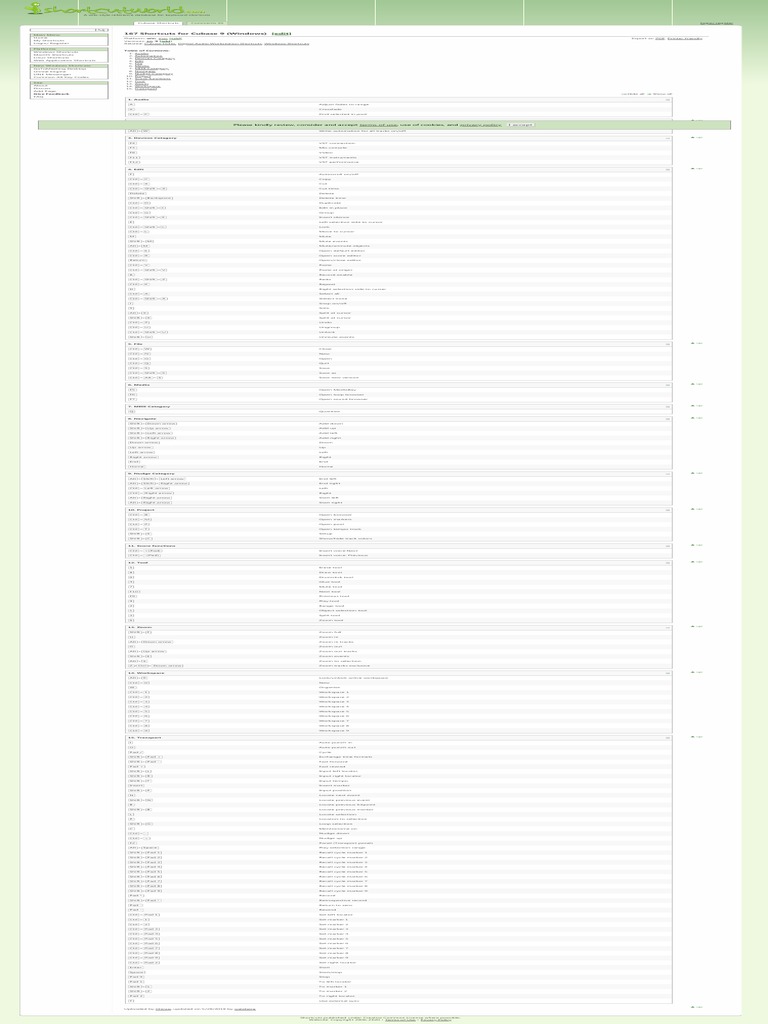167 Shortcuts For Cubase 9 (Windows) | PDF | Microsoft Windows | Media ...