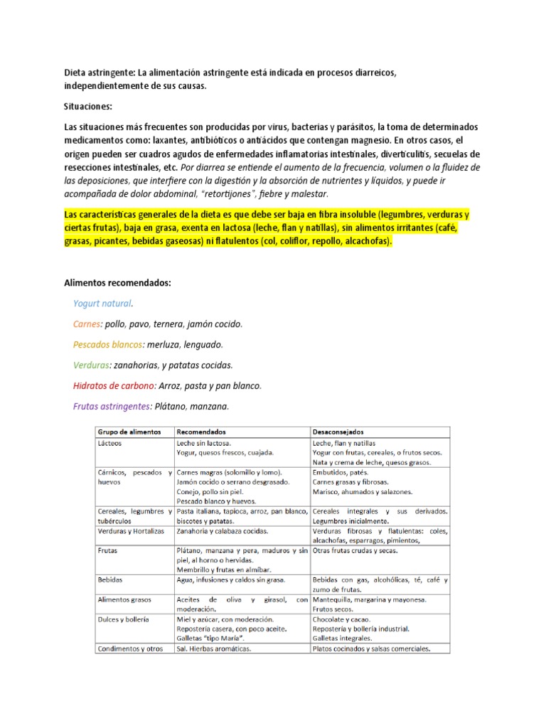 Dieta Astringente: Guía Completa | PDF | Diarrea | Alimentos