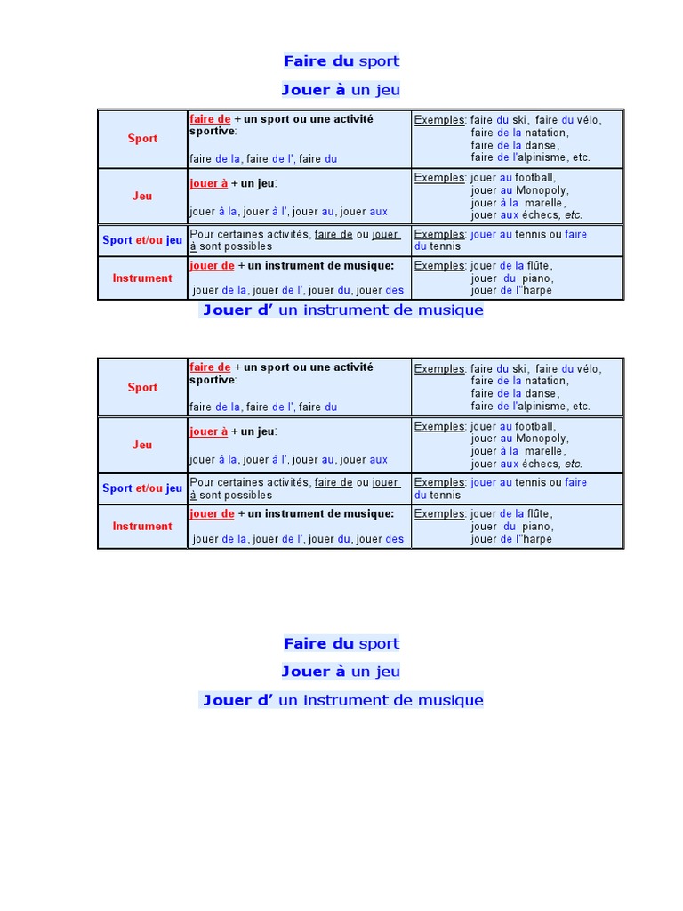 Utilisation de "Faire" et "Jouer" en Français | PDF | Son | Divertissement