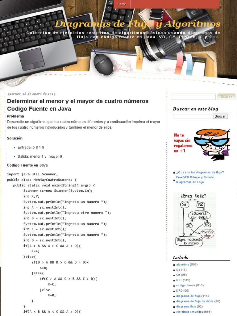 Determinar El Menor y El Mayor de Cuatro Números Codigo Fuente en Java ...