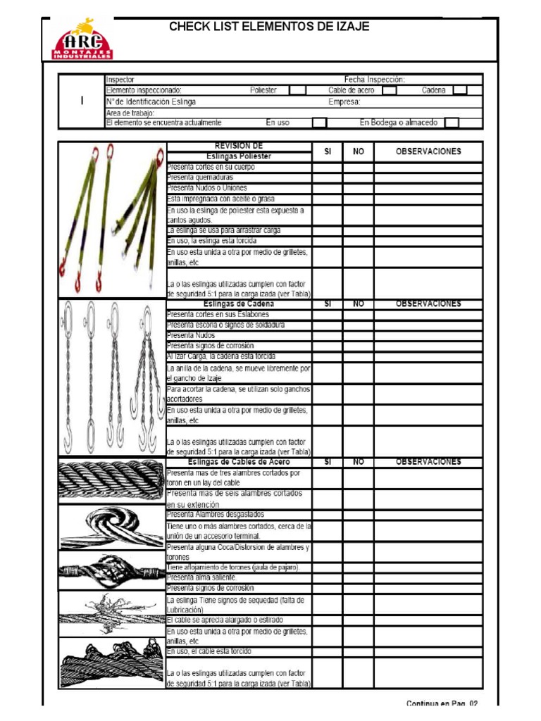Lista De Chequeo Para Izaje De Cargas