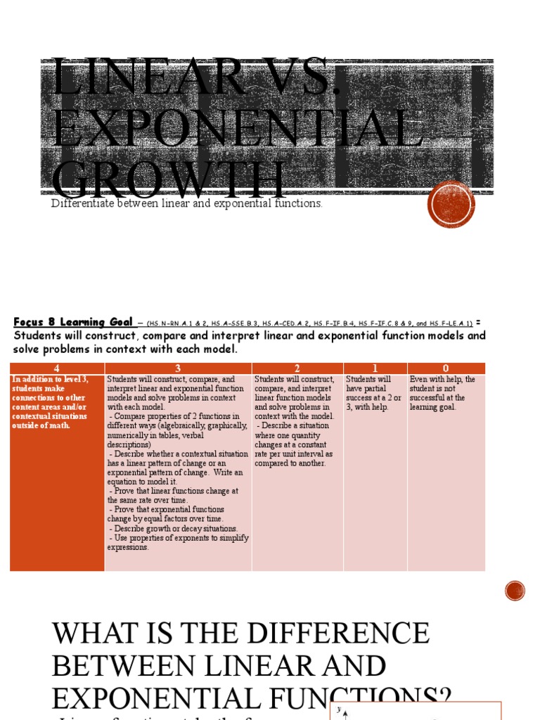 Linear Vs Exponential Growth | PDF | Exponential Function | Function ...