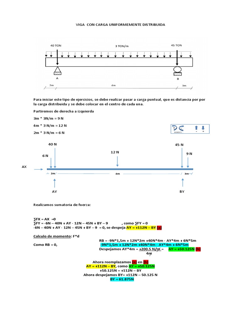 VIGA CON CARGA UNIFORMEMENTE DISTRIBUIDA Ejercicio 2 | PDF