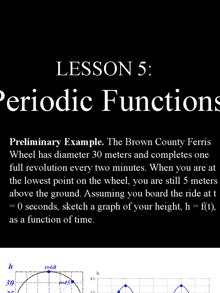 Understanding Periodic Functions | PDF | Trigonometric Functions | Sine ...