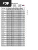 Ordinal Number Chart 1 To 100 | PDF