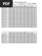 Window-Card A2 S2 M2 D2 | PDF | Teaching Methods & Materials