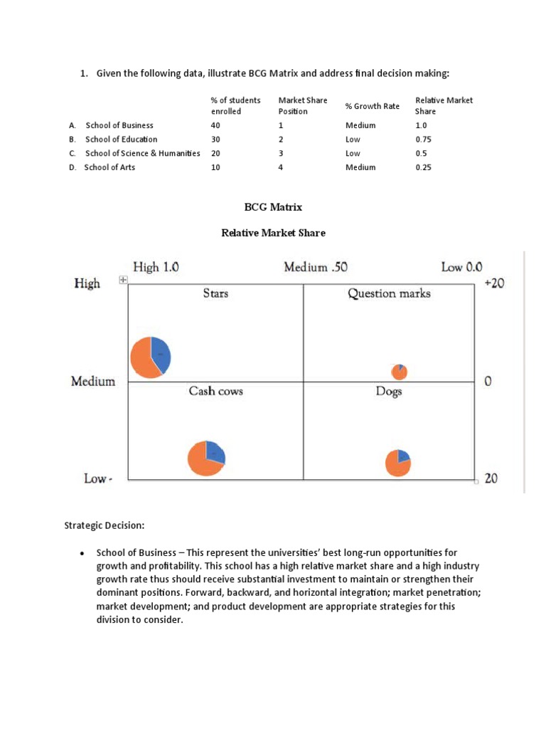 BCG Matrix Relative Market Share | Download Free PDF | Market Share ...
