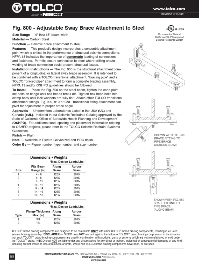Soporte Antisísmico Fig800 Pdf Screw Pipe Fluid Conveyance